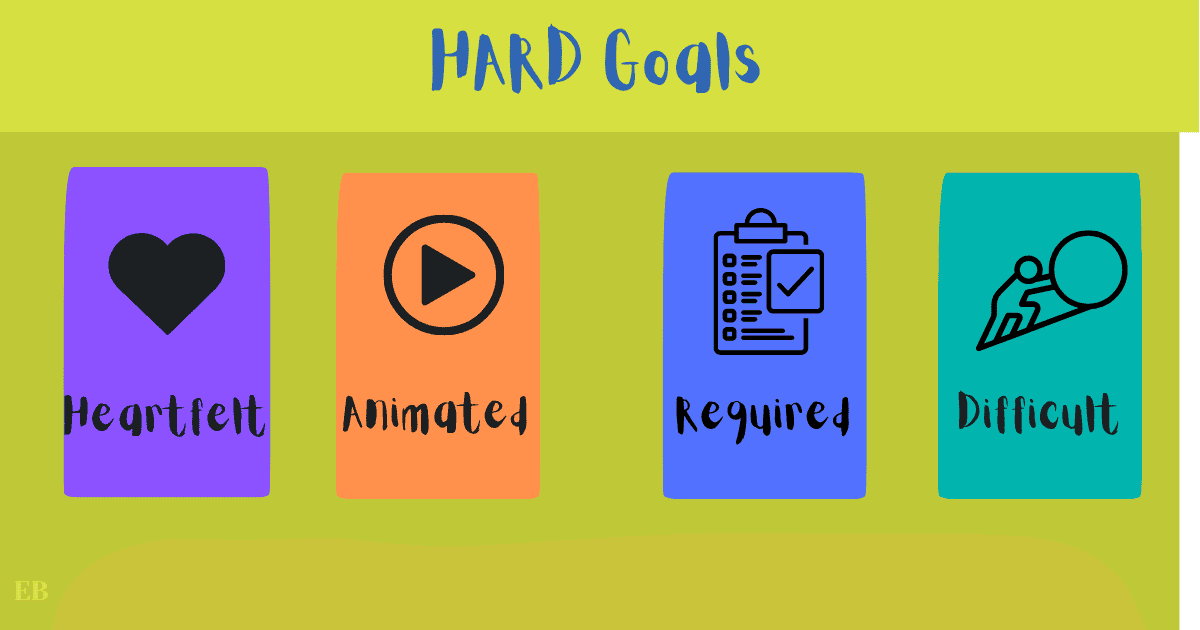 SMART vs HARD Goals: Which is the better framework for you?